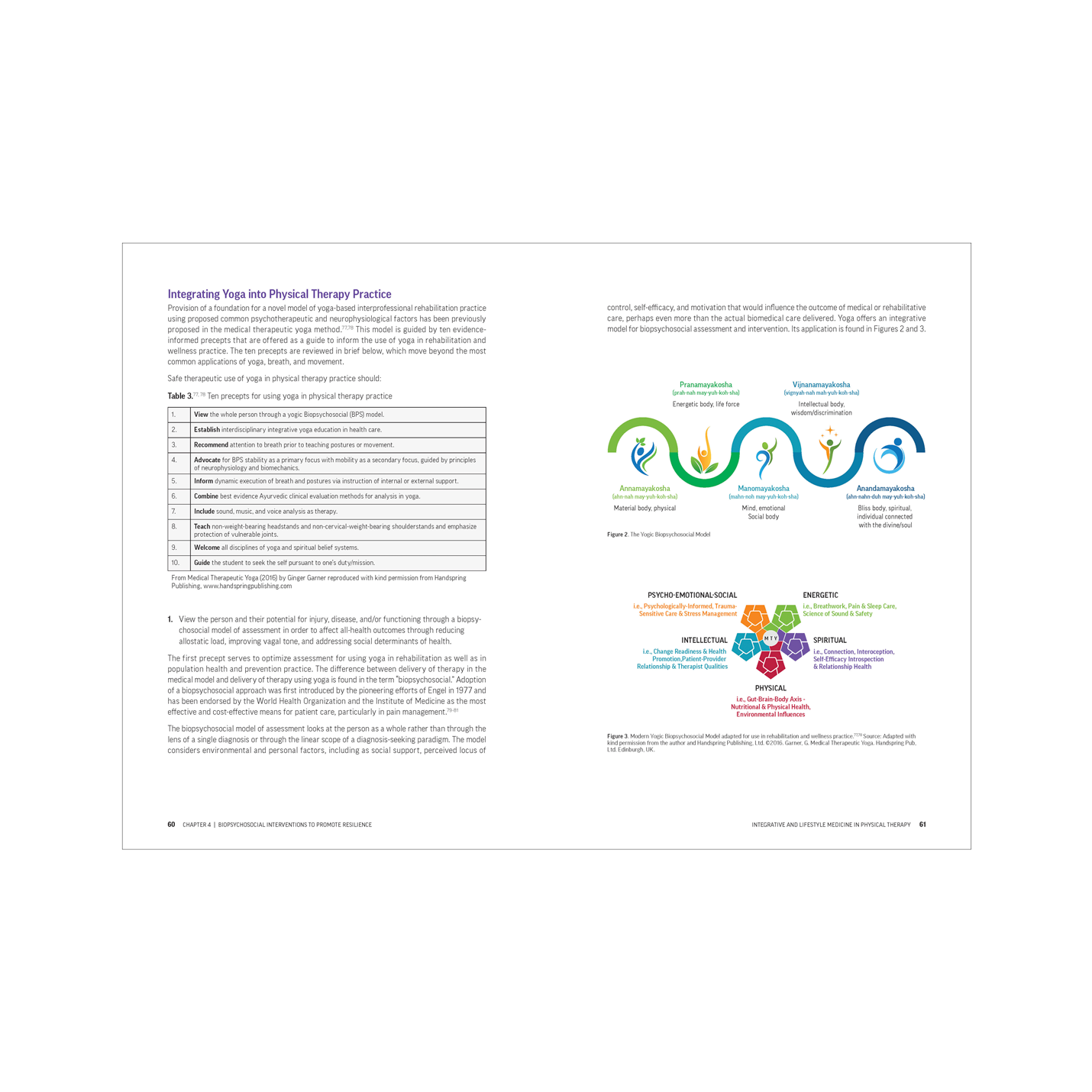 Integrative and Lifestyle Medicine in Physical Therapy